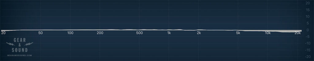 Review: sE Electronics sE8 omni microphone - Gear and Sound